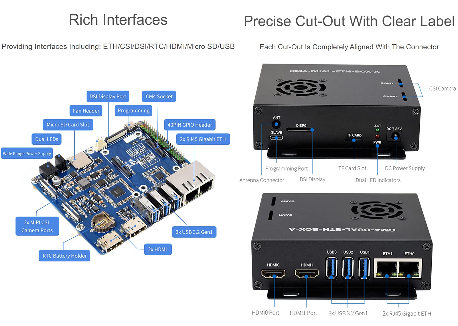 waveshare Dual Gigabit Ethernet Mini-Computer Based on Raspberry Pi Compute Module 4 (NOT Included), CM4 Dual ETH Base Inside, Metal Case, with Cooling Fan, Fast and Easy to Build a CM4 Mini PC
