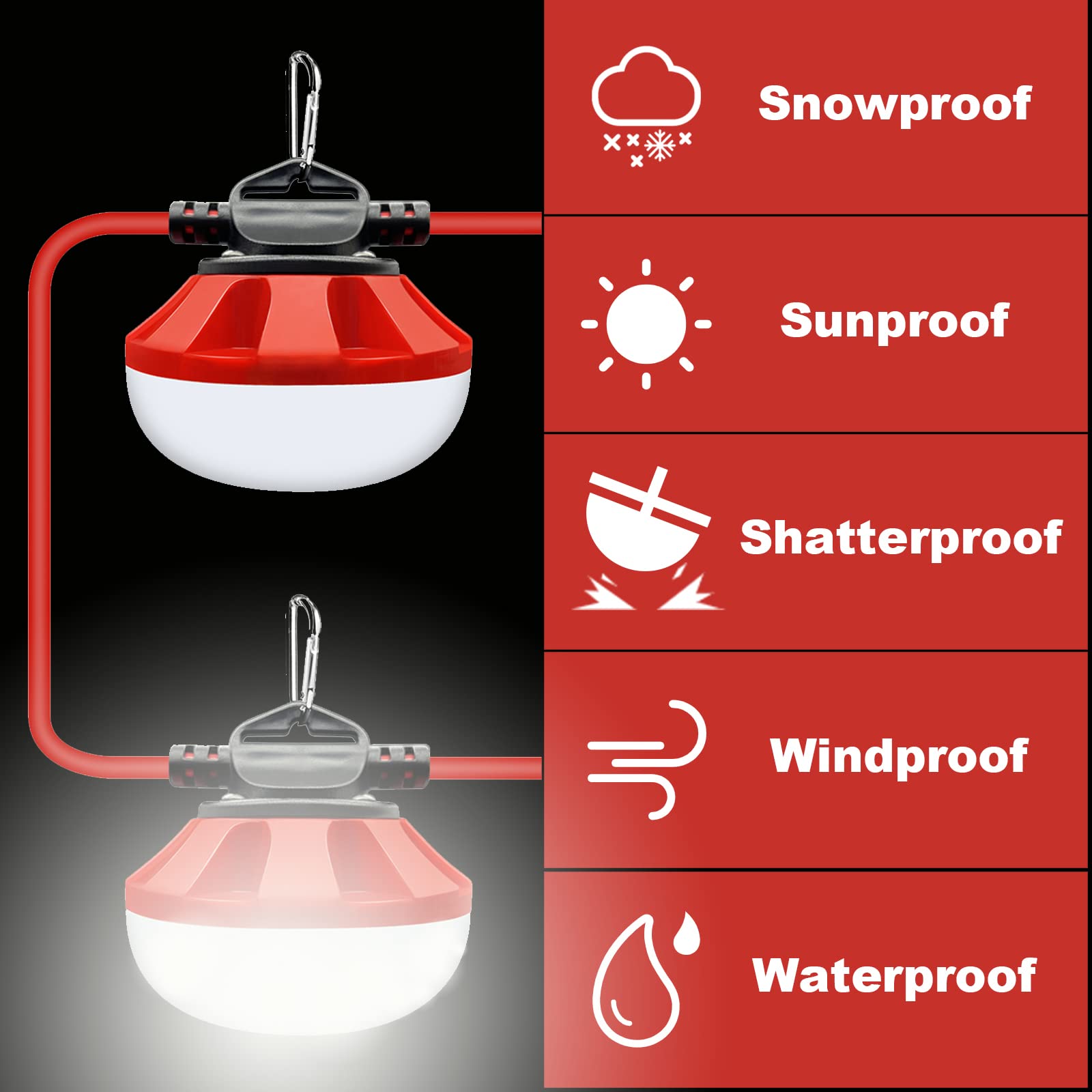 100Ft LED G40 Globe Patio String Lights,Shatterproof Waterproof Outdoor Light String with 50+2 Dimmable Plastic Clear Globe Bulbs,Decoration for Bistro Backyard Cafe Porch Garden Party Wedding
