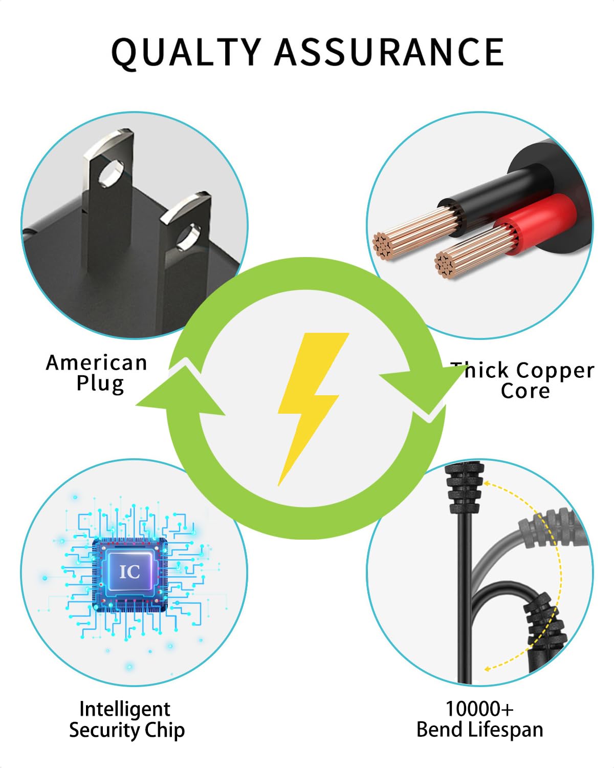 12V 2A AC Adapter Charger Replacement with 8 Tips, Regulated 12 Volts 2000mA Power Supply Cord for LED Strip Light, CCTV Camera, BT Speaker, GPS, Webcam, Router, DC12V Transformer (6ft)