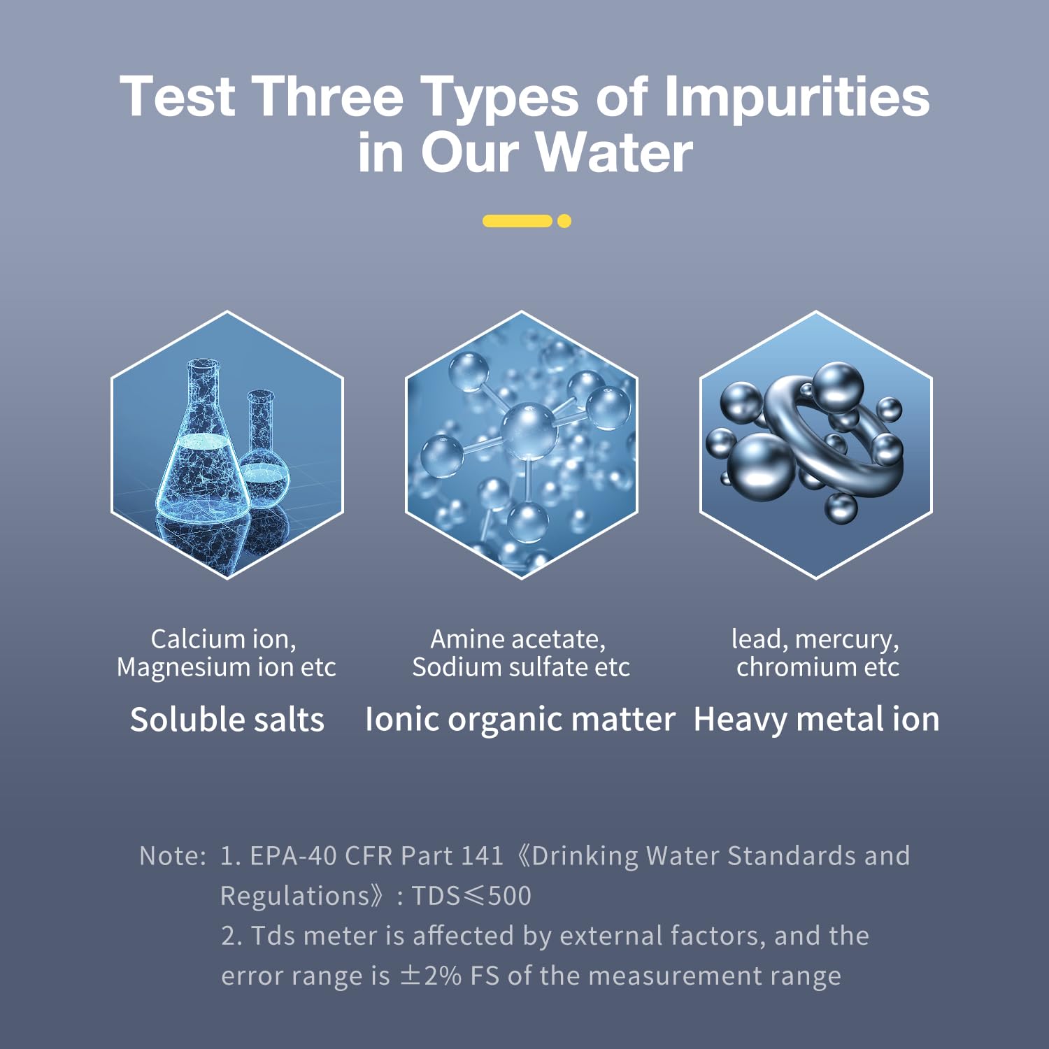 2024 All-New 4 in 1 Tds Meter Digital Water Tester - Accurate and Reliable TDS EC & Temp(°C,°F) Meter - 0-9990ppm - Professional Testing for Drinking Water, RO/DI System, Aquariums etc
