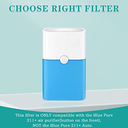 211+ Filter Replacement for Blue Air 211 Purifier (2 Pack) by Cobectal