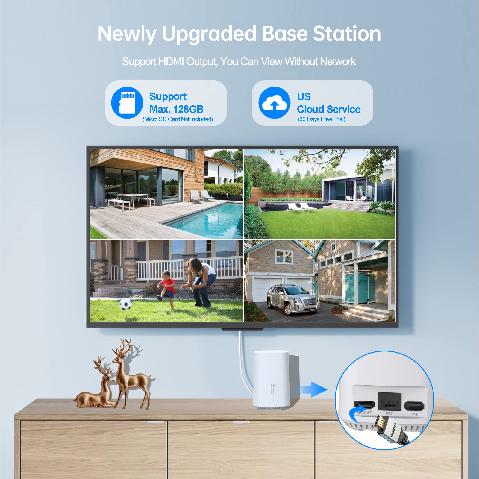 100% Wire-Free 3MP Solar Security Camera with Base Station (Solar Camera)