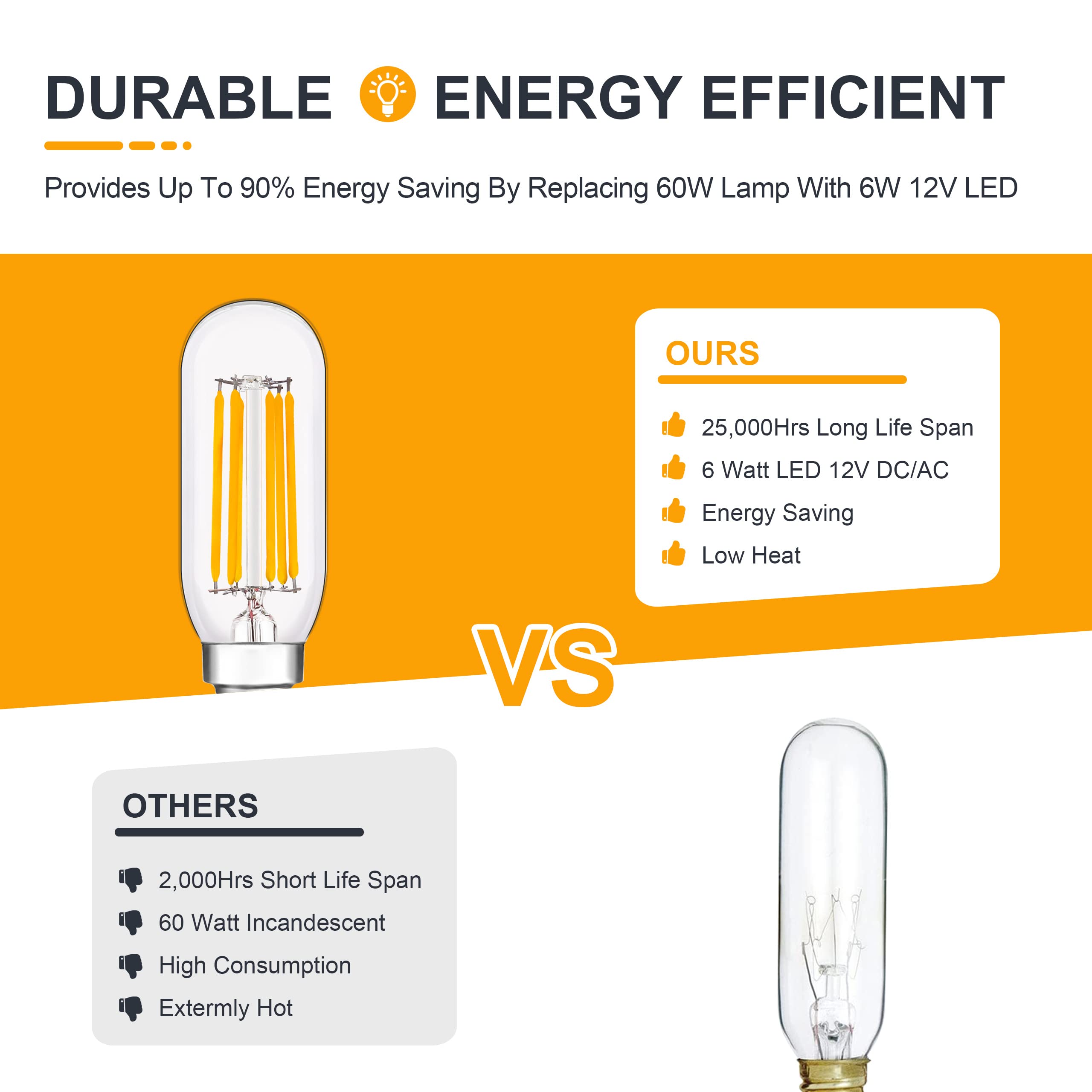 12 Volt Light Bulb 12V LED Bulbs A19 4W 2700K Warm White E26 Low Voltage Lamp 400lm (40Watt Equivalent) 24V 24Volt for RV Camper Marine,Solar Battery System Lighting,Pack of 2,A60-12V-4W-27K