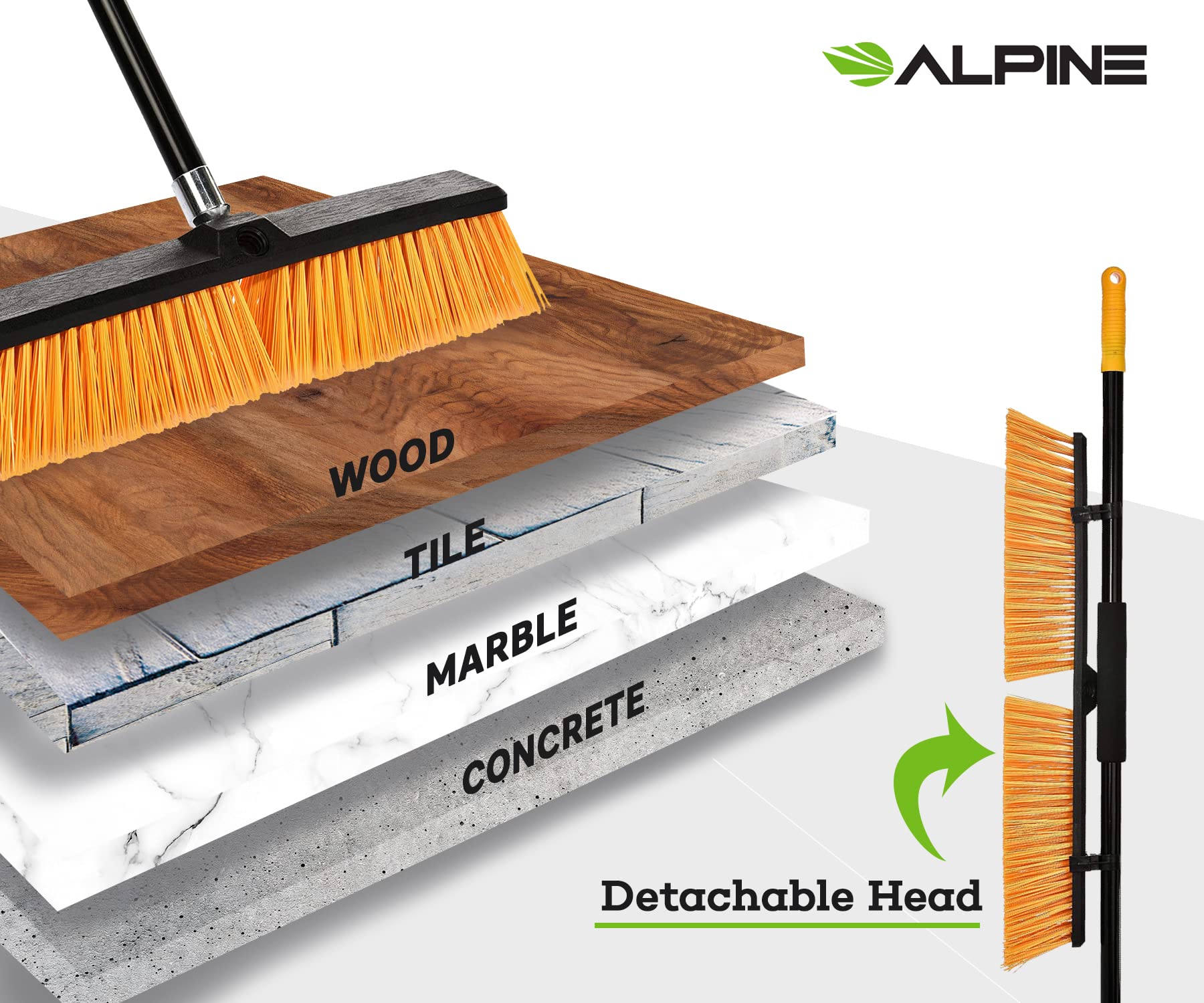 Alpine Industries Push Broom Heavy Duty Smooth Surface Broom Deck Scrubber Long Handle Commercial Floor Scrub Broom Cleans Dirt, Debris, Sand, Mud, Leaves and Water (Yellow, 18 in)