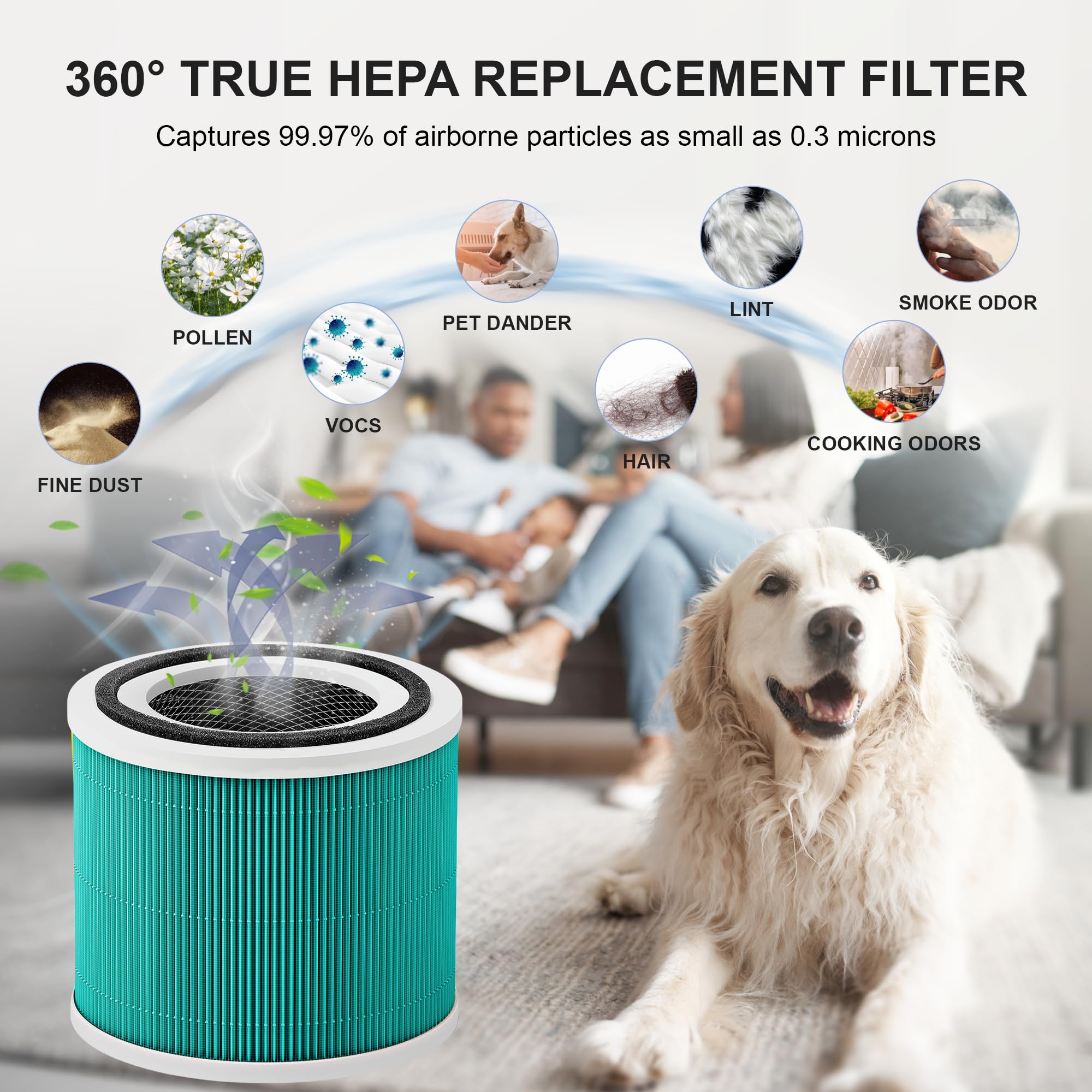 14 True HEPA Replacement Filter 14 Compatible with Puro 240 Air Purifier, 3-in-1 HEPA Filter Replacement.Fit For Puroair 240 HEPA 14 Air Puri-fier Filter Replacement,2 Pack White