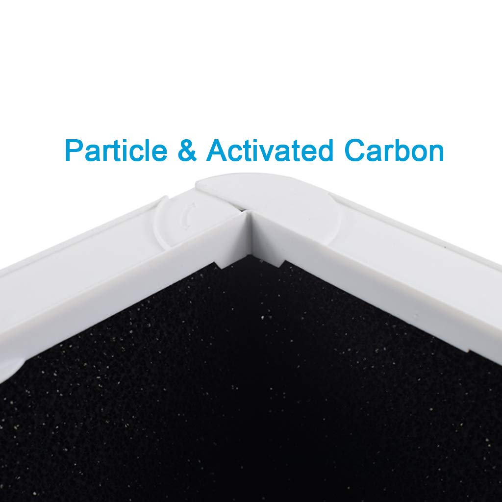 2-Pack Repalcement Particle & Activated Carbon HEPA Filters + 4 Washable Pre-Filters Compatible with Blueair Blue Pure 211+ and Max Air Purifiers