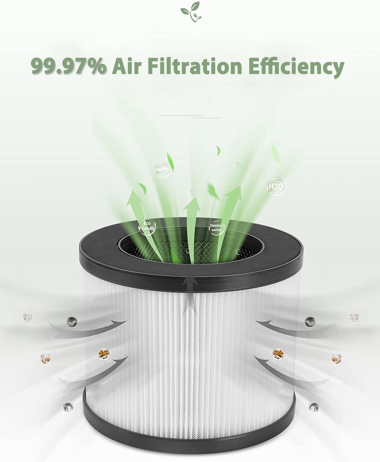 2-Pack Replacement Filter for Air Purifier, 3 in 1 with Pre-filter, H13 True HEPA Filter & Activated Carbon Filter