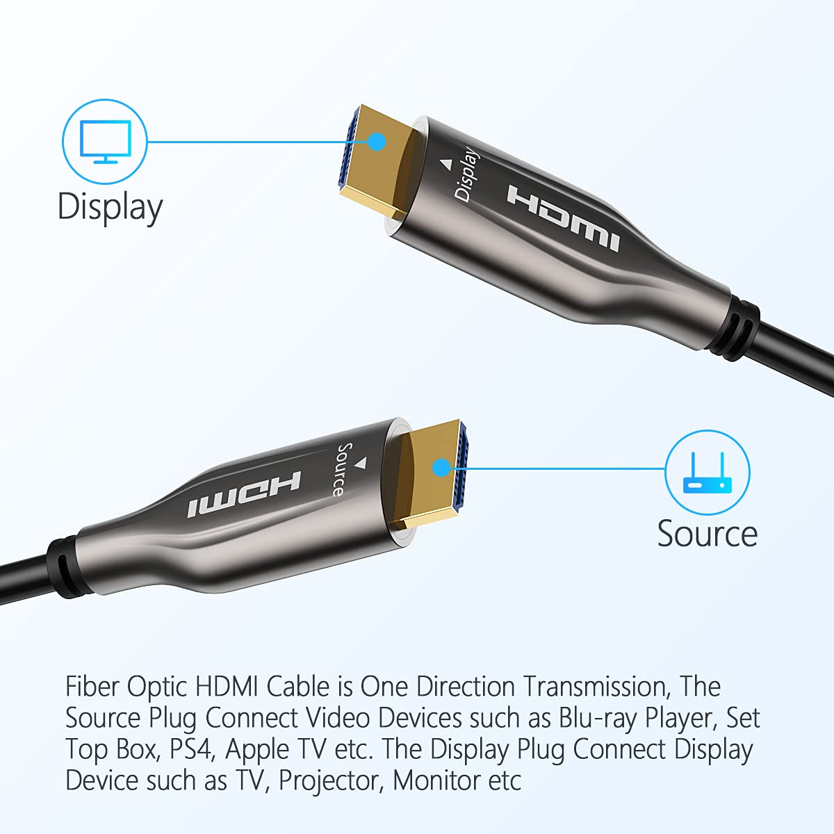 EVAIO Fiber Optic HDMI Cable 100 Feet, HDMI 2.0, 18Gbps, Supports 4K@ 60Hz, 4:4:4/4:2:2/4:2:0, HDR10, Dolby Vision, HDCP2.2, ARC,3D,Slim and Flexible