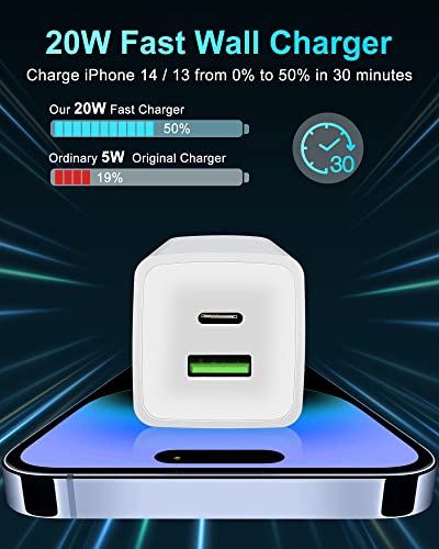 2 Pack USB C Wall Charger, PLSFLICK 20W Dual Port Power Delivery Fast Type C Charging Block Plug AdapterĀ for iPhone 14 13 12 Pro Max Mini XR XS SE, Ipad, Airpods, Samsung Galaxy(White)