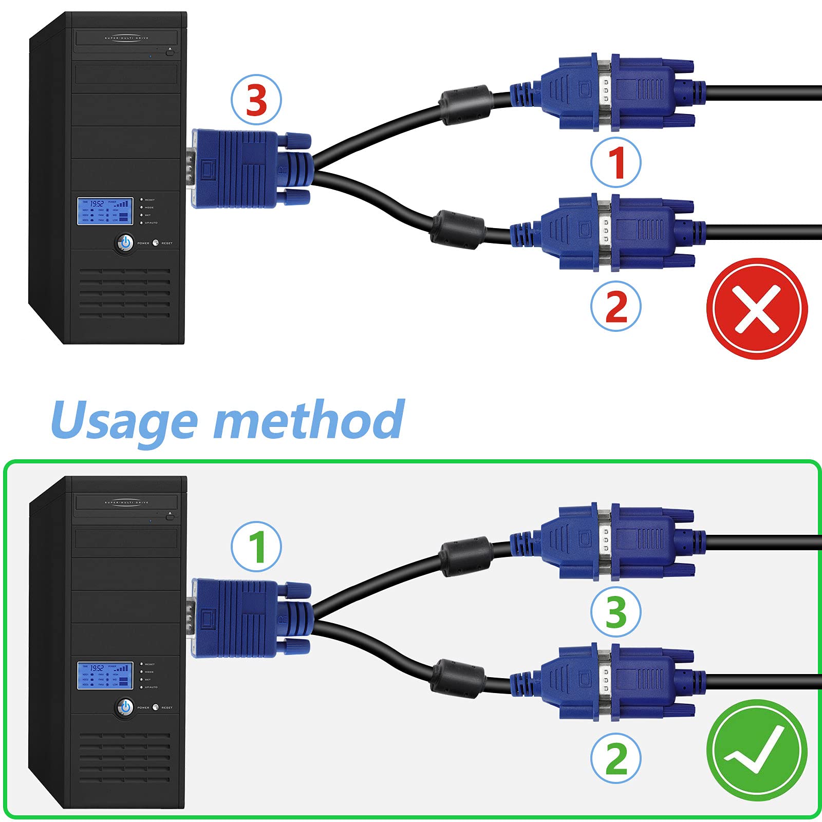 SAISN Dual VGA Splitter Monitor Cable 1 Male to 2 Female Adapter Converter VGA Video Y Cable Cord for Screen Duplication