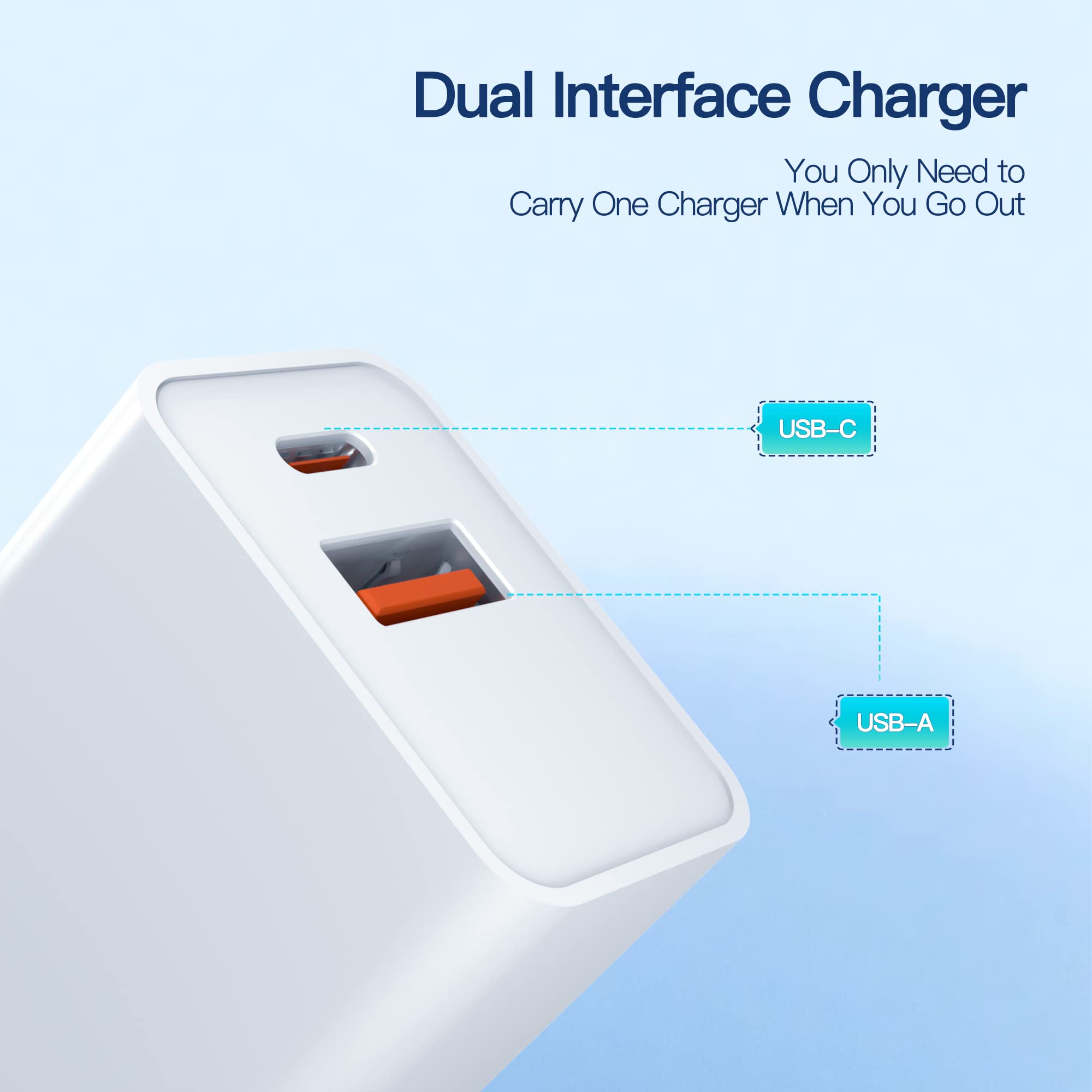 20W Dual Port Fit for iPad Air Charger Fast Charging - (Fit for iPad Air 4th/5th Generation 10.9 inch Gen 2022 2020 A2589 A2591 A2324 A2072 A2316 Charging Cable Power Supply Adapter Cord)