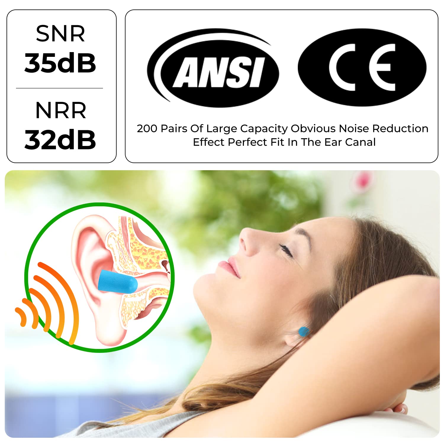 100Pairs Foam Earplugs, 32dB Disposable Noise Reduction Ear Plugs, Hearing Protection Bulk Ear Plugs for Shooting Range, Work, Travel,Concert