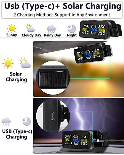 2023 Upgrade Tire Pressure Monitoring System 【Detached Bracket】 Wireless Solar TPMS Monitor System Accuracy 0.01Bar Installed on Windowshield Real-Time Display 22-87 PSI for Car RV SUV