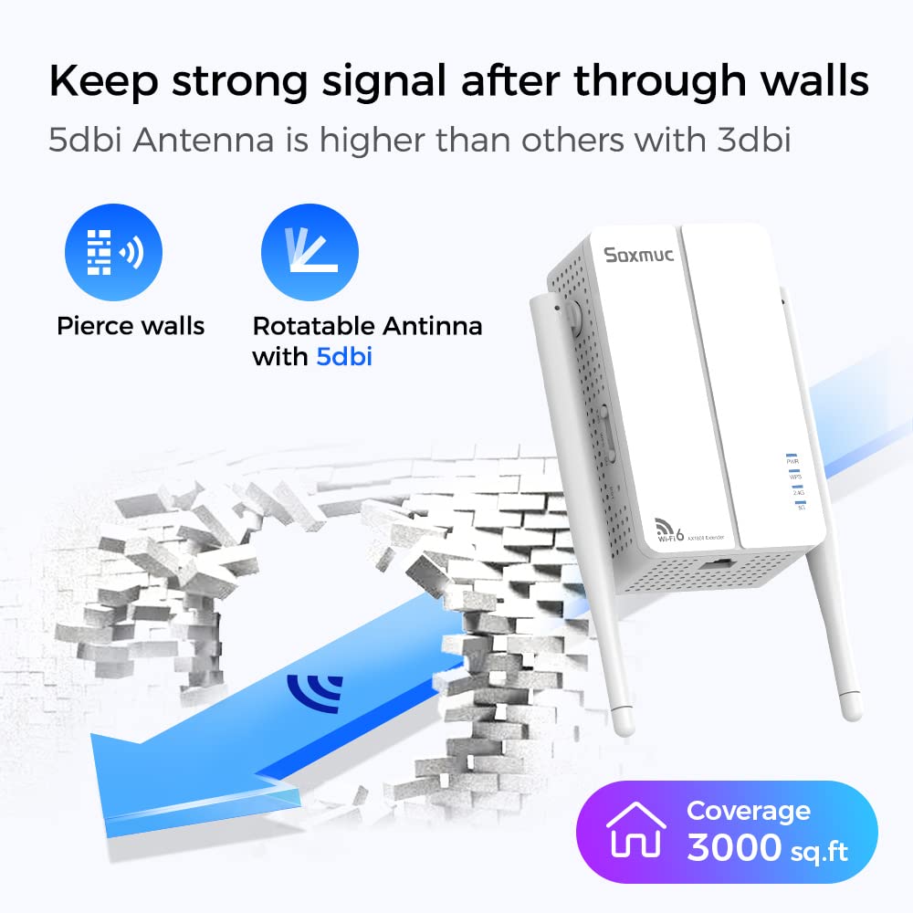 5G WiFi 6 Extender with Ethernet Port, AX1800 Dual Band Gigabit WiFi Internet Booster up to 1800mbps Works with Any Routers, Covers 3000 Sq.ft&40 Devices, AP Mode