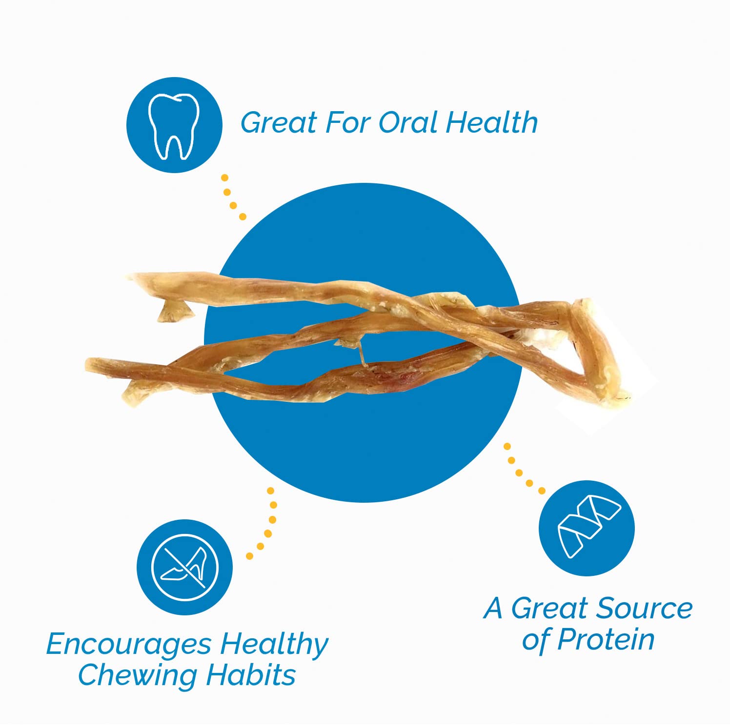 123 Treats | Beef Tendon Chews for Dogs | Snacks Made from Tendons | 7-9 inches - Stick for Dogs (8oz Bag)