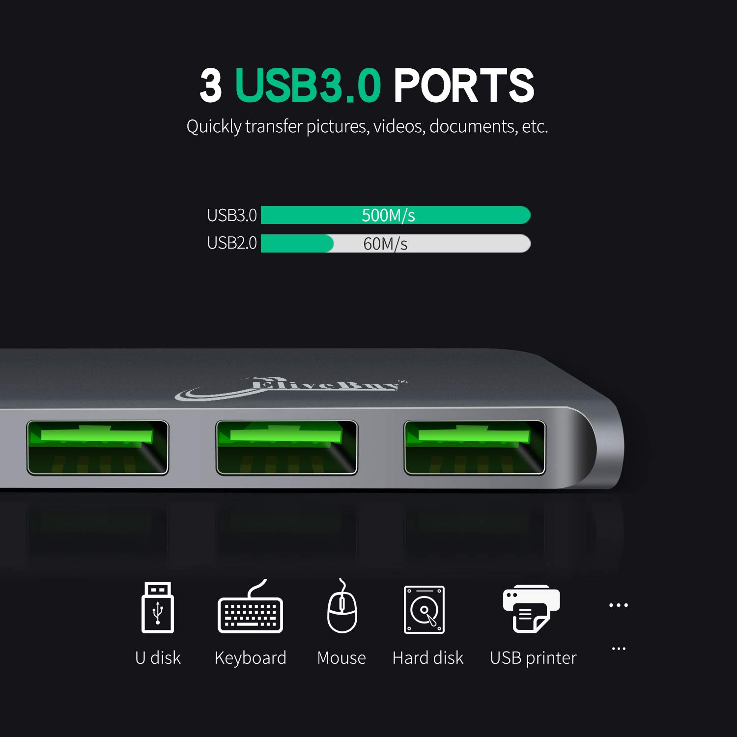8 in 1 USB C Hub 40Gbps Thunderbolt 3 Dongle with 3 USB 3.0 Ports, 4K USB C to HDMI, SD/TF Card Reader, 100W Pd for MacBook Air 2018 13'', MacBook Pro 2018/2017/2016 13'' 15''