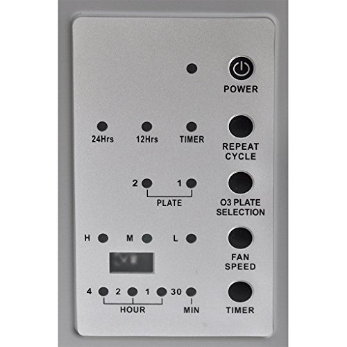 A2Z Ozone A7K Ozone Generator Repeat Timer | Remote Control, Eliminating Odors in Homes, Cars, Large Rooms