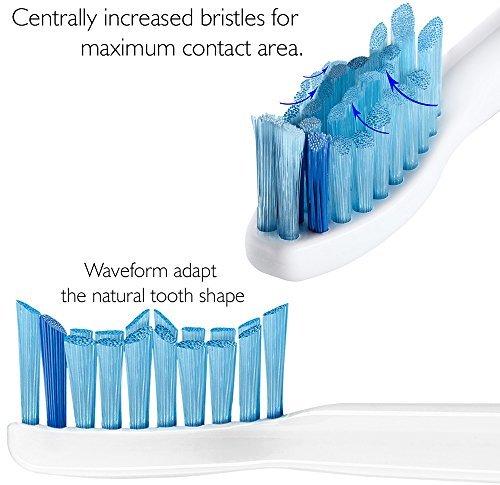 8 Pack Replacement Toothbrush Heads for Philips Sonicare ProResults by demirdental fits DiamondClean EasyClean and Many More HX6018
