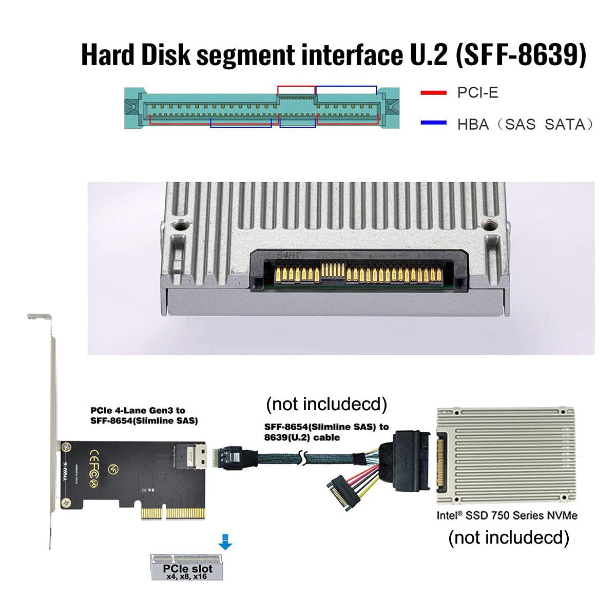 Cablecc PCI-E 4X to U.2 U2 Kit SFF-8639 to SFF-8654 Slimline SAS NVME PCIe SSD Adapter for Mainboard