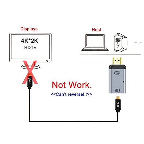NFHK USB-C Type C Female Source to HDMI Sink HDTV & PD Power Adapter 4K 60hz 1080p for Phone & Laptop