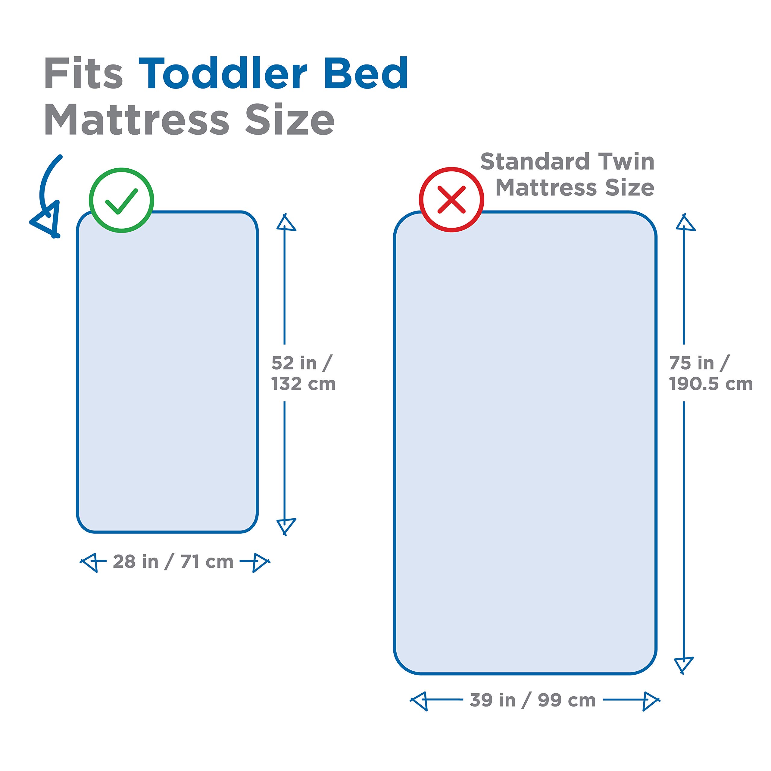 Expressions 3 Piece Toddler Bedding Set Baby Yoda Mandalorian Standard Crib Bedding Set, Includes Soft Microfiber Reversible Comforter, Fitted Sheet, Pillowcase for Kids (Official Star Wars Product)