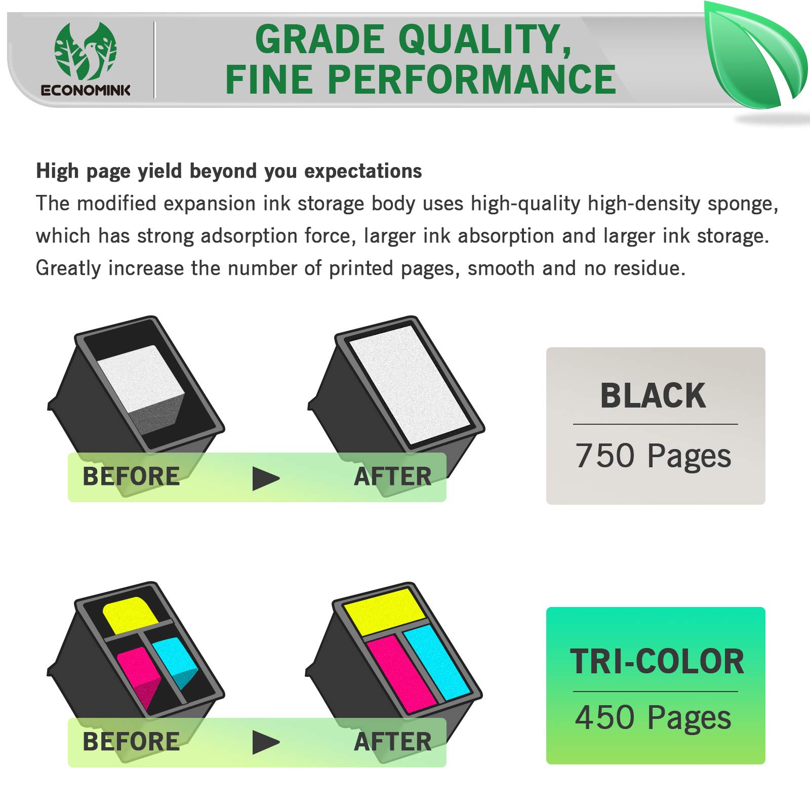 64XL Ink Cartridge Black Color Replacement for HP Ink 64 XL for Envy Photo 7858 7855 7155 6252 7120 7158 7164 Tango X Printer(1 Black, 1 Tri-Color)