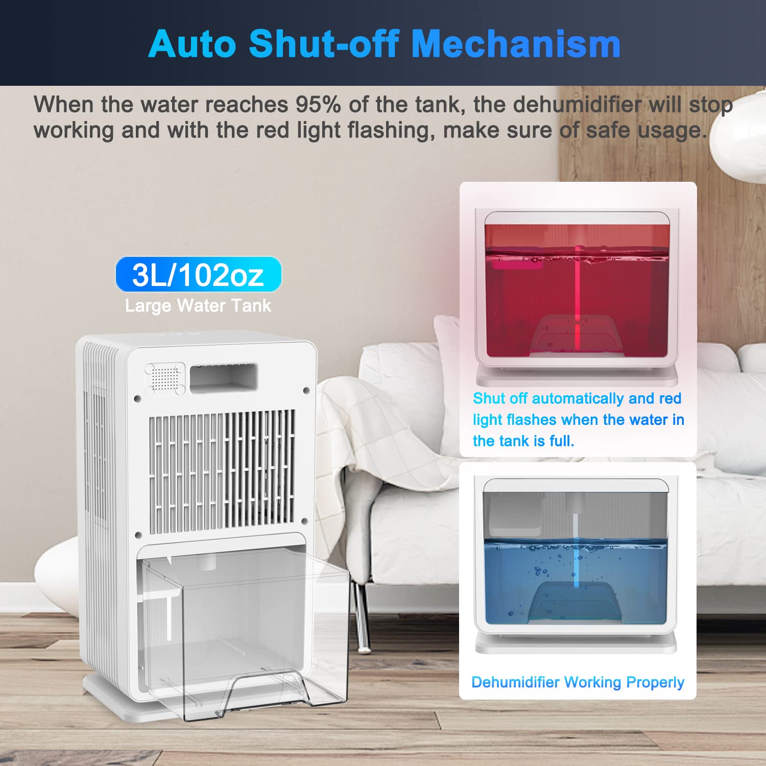 102oz Dehumidifiers for Home Bedroom Basement, SHD Small Dehumidifier with Colorful Light & 2 Working Modes, Smart Dehumidifiers for Bathroom Closet RV