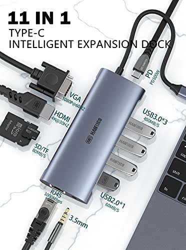 USB C Hub, HANRICO USB-C Laptop Docking Station 11 in 1 Compatible for MacBook Pro/Air, Ipad, MateBook, PC, Flash Drive, Mobile HDD, Phone and More TypeC Devices(USB,PD,HDMI,RJ45,SD,TF,VGA,3.5mm)