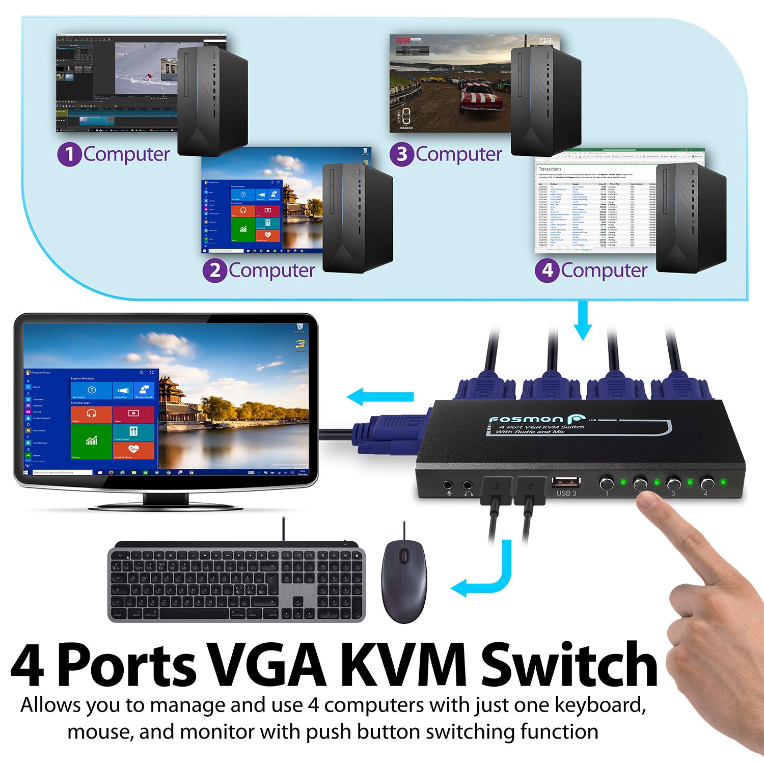 Fosmon 4-Port VGA KVM Switch, 3 USB Hubs, 1 Audio Output, 4 VGA Cables, (2048x1536@500MHz with DDC) Share 4 Computers with 1 Monitor and 3 USB Devices Mouse Keyboard Printer for PC Laptop Desktop