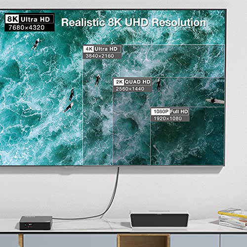 ULT-WIIQ 8K DisplayPort to HDMI Cable 6.6ft, DP 1.4 to HDMI 2.1 Video Cable, Support 8K, 4K@120Hz/144Hz, 2K@240Hz, Dynamic HDR, HDCP 2.3, DSC 1.2a for PC, HP, DELL, AMD, NVIDIA Graphics