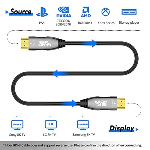 8K Fiber HDMI Cable 50ft, DELONG HDMI 2.1 Fiber Optic Cable Support 8K@60Hz, 4K@120Hz, 48Gbps, eARC Compatible with PS5, Xbox,RTX 3080 3090, Roku,8K TV DHDMI8K50FT Black