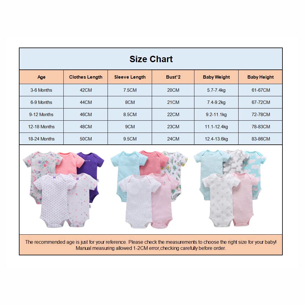 amropi Baby Boys Bodysuit Short Sleeve 5-Pack Cotton Rompers Outfits 6-9 Months, Yellow/Navy/White