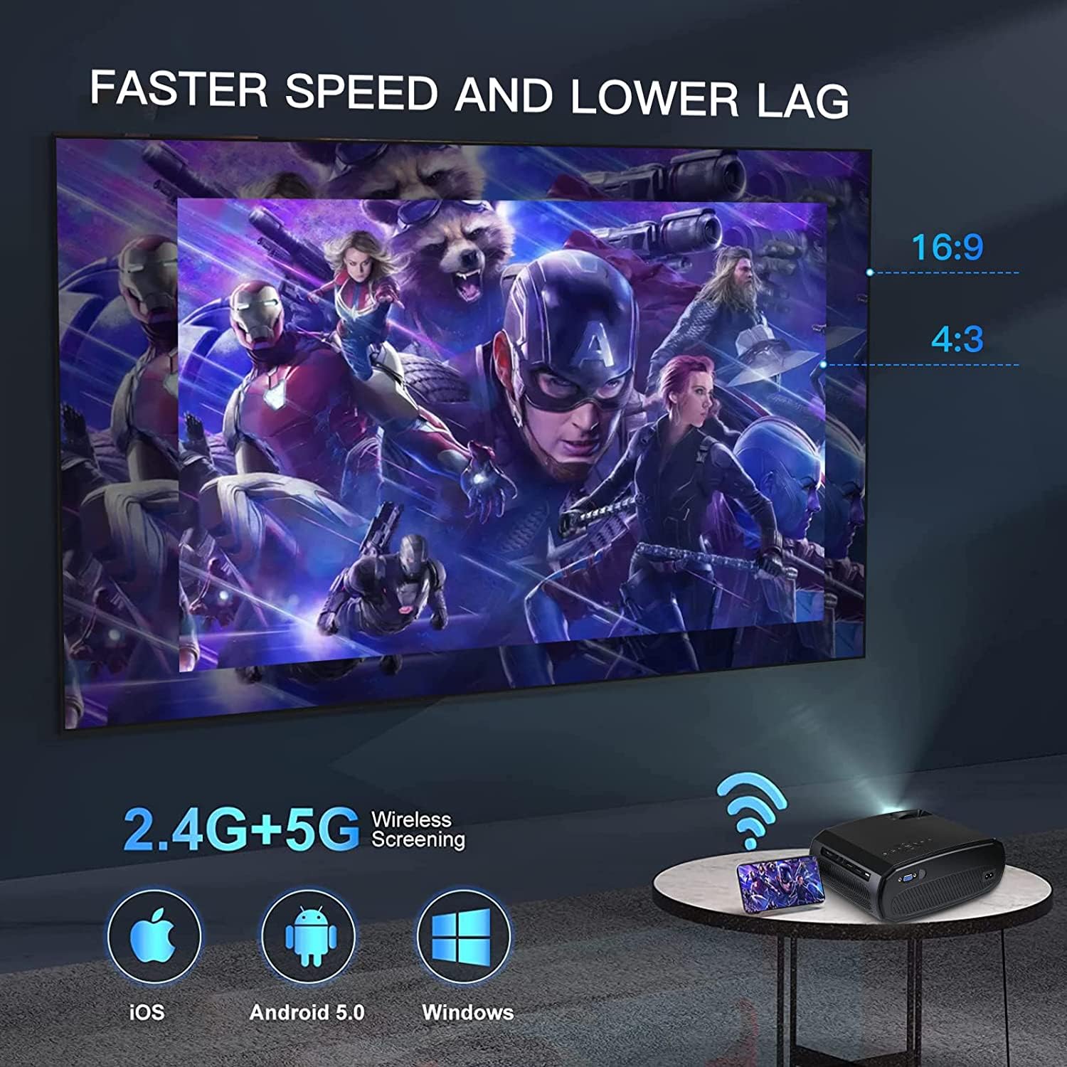 1080P HD Projector, 5G WiFi Bluetooth 4K Projector, PENMAMA 9500L Movie Mini Projector with Zoom/±15° Keystone/ 300" Display/Phone Mirroing, Compatible with HDMI, VGA, USB, Phone, TV, Laptop, PC, PS5