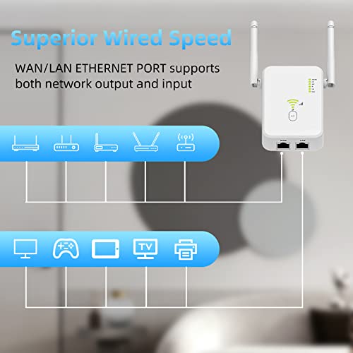 2023 WiFi Extender,WiFi Extenders Signal Booster for Home Covers Up to 8000 Sq.ft and 40 Devices,1.2Gbps Dual Band 2.4G/5G WiFi Range Extender WiFi Booster and Signal Amplifier
