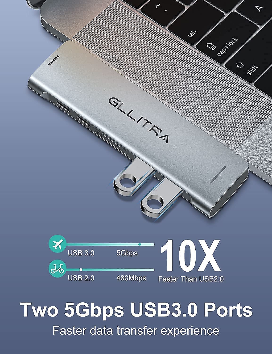 GLLITRA 7 in 2 + 3 in 2 USB C Dongle Multiport Adapter
