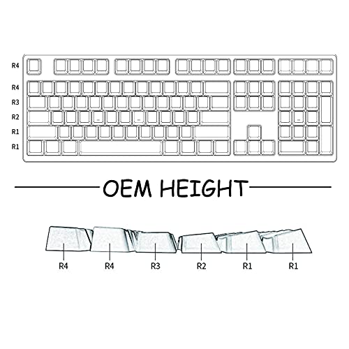 ROZELLA HOME Pudding Keycaps PBT Double- Shot OEM Profile ANSI Layout Compatible 60 61 87 TKL 104 108 Percent Mechanical Gaming Keyboard (Cyan)