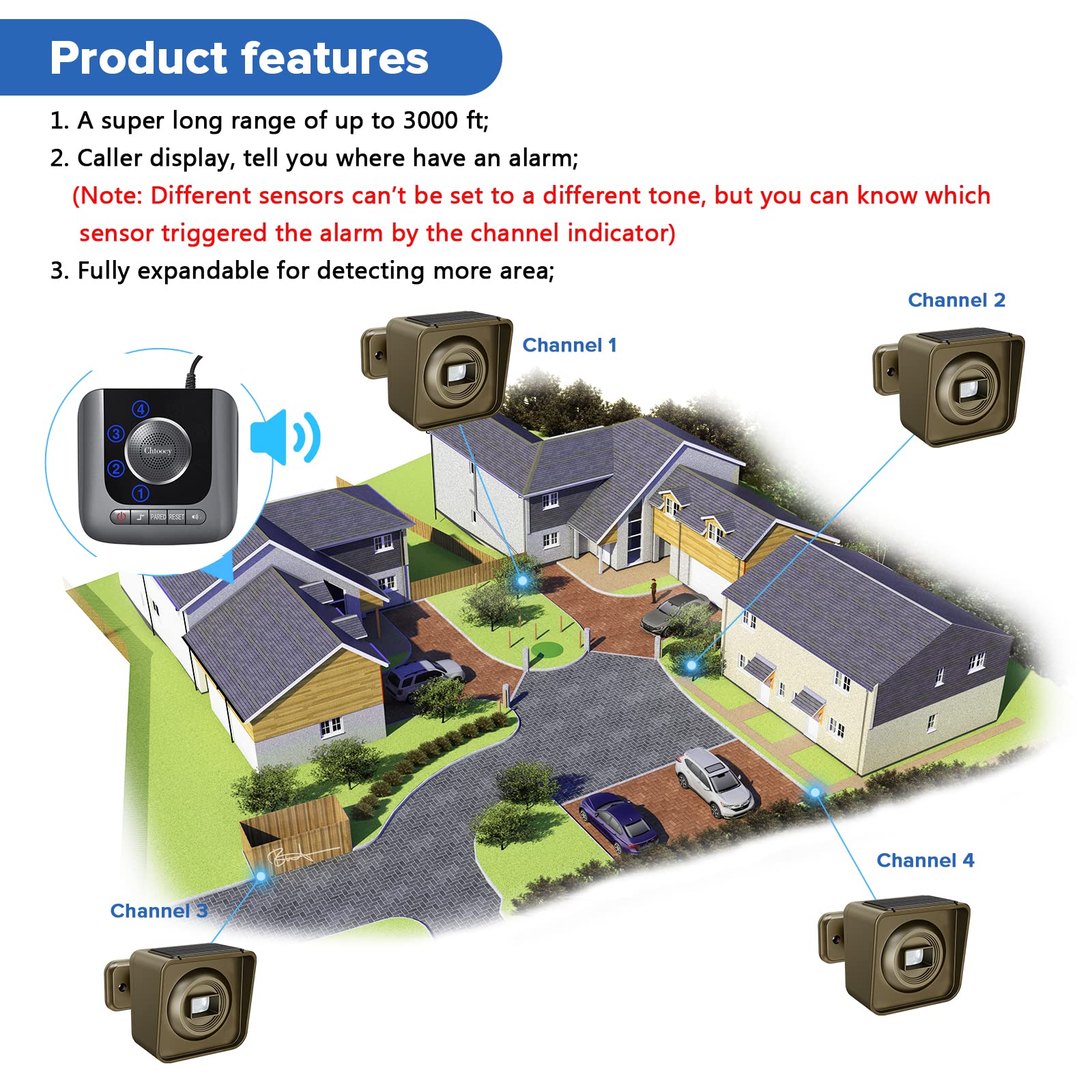 Chtoocy Long Range 2800 ft Solar Wireless Driveway Alarm Outdoor Weather Resistant Motion Sensor & Detector-Security Alert System-Monitor & Protect Outside Property