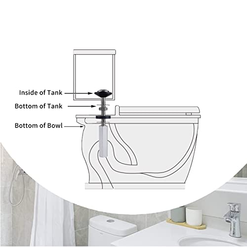 2 Pack Toilet Tank to Bowl Bolt Kits, Universal Heavy Duty Bolts Toilet Bolts with Waterproof Stainless and Rubber Washers Gasket, Nuts Easy to install