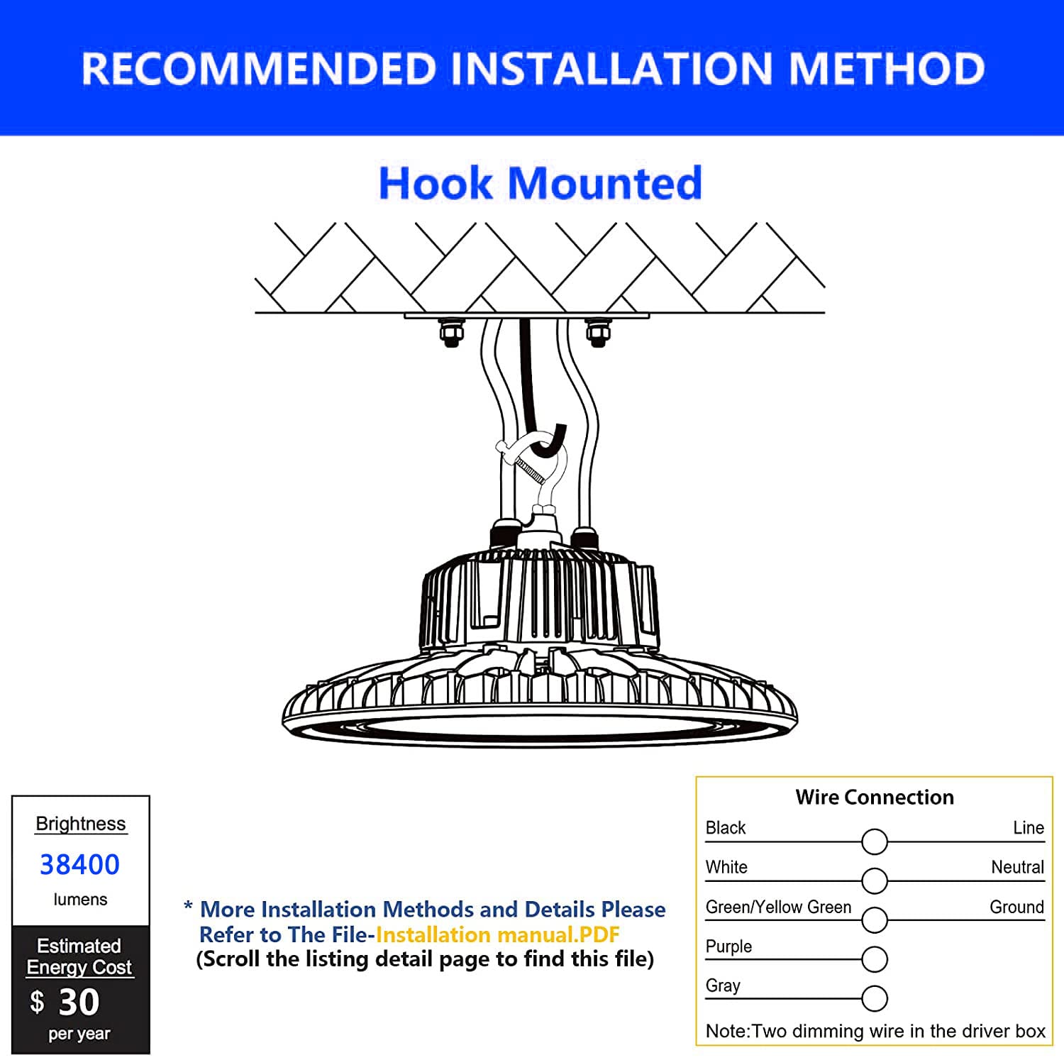 480V 240W UFO LED High Bay Light, 38400LM 5000K 1-10V Dimmable LED Shop Light, 5ft Cord 1000W HID/HPS Equivalent LED Warehouse Workshop Light, IP65 Waterproof DLC ETL Certified (240)