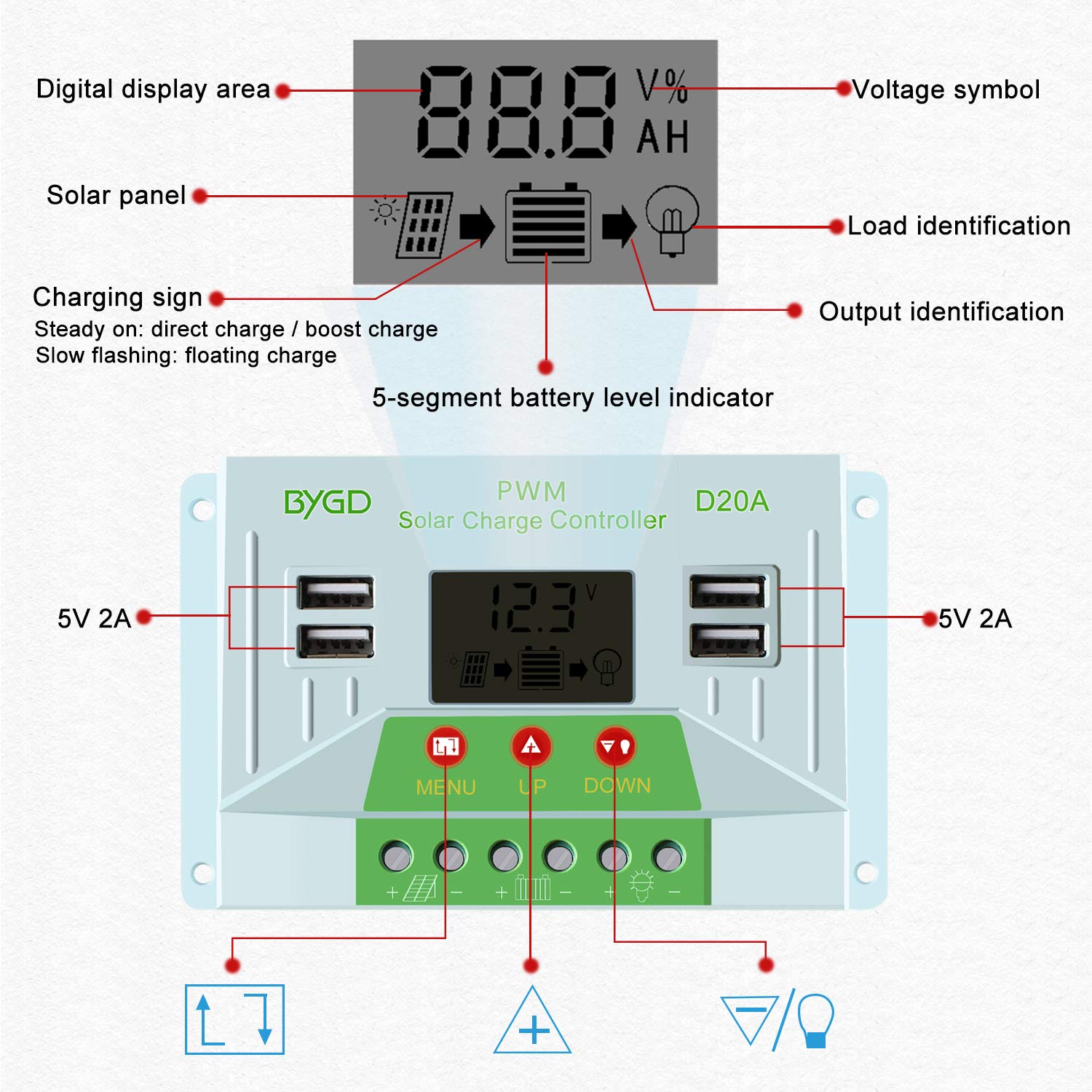 10A Solar Charge Controller, Solar Panel Charger Controller 12V/24V, Multi-Function Adjustable Parameter Backlight LCD Display with 4 USB Ports Timer Setting PWM Auto Parameter