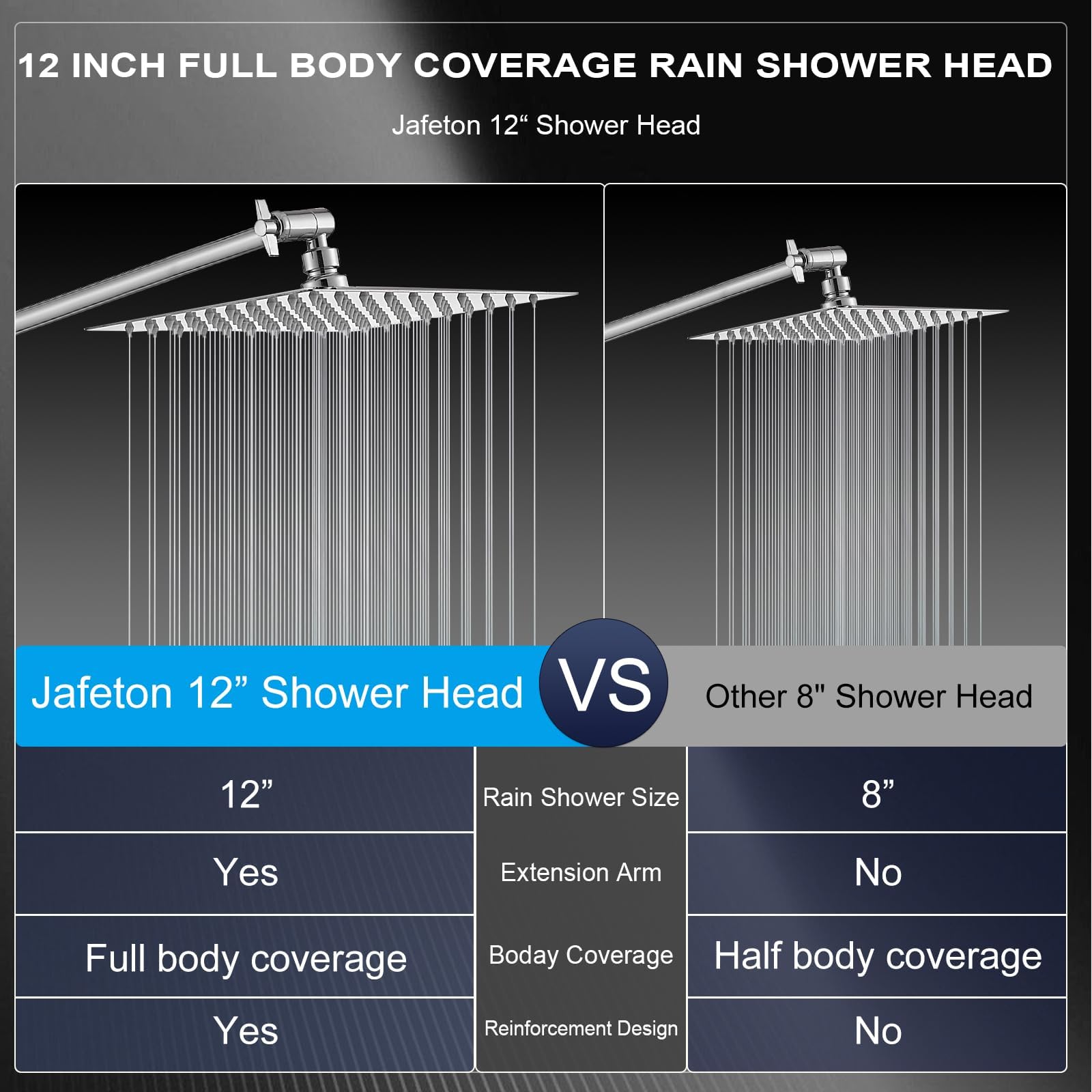 12 Inch Rainfall Shower Head with Handheld Combo, THE FIRST WATERFALL handheld mode Rain Shower Head, Fullbody Showerhead with 15 Inch Adjustable Extension Arm, 6 Setting Spray Modes， Stainless Steel