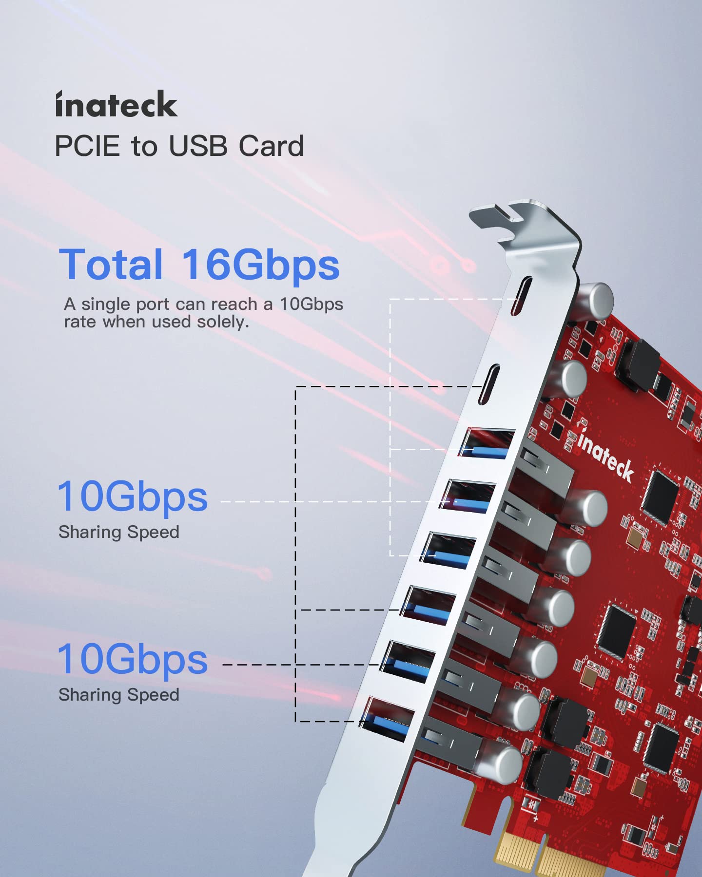 Inateck PCIe to USB 3.2 Gen 2 Extension Card with 16 Gbps Bandwidth, 6 USB Type-A and 2 USB Type-C Ports, RedComets U22
