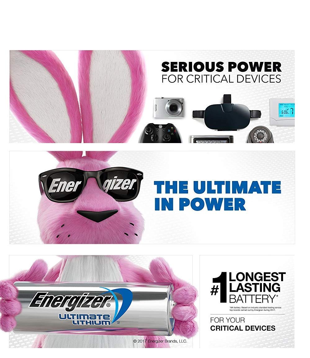 24 x AAA Energizer Ultimate Lithium (L92) Batteries