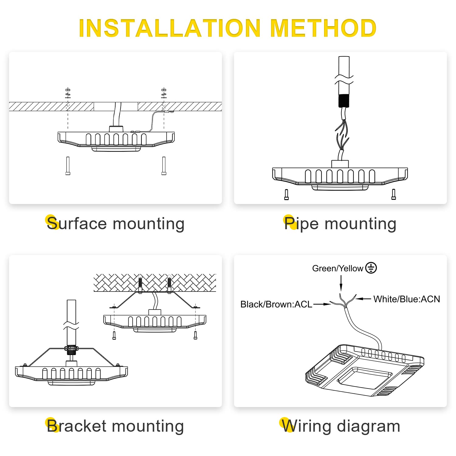 150W LED Canopy Light, 21000LM 5700K Daylight White Super Bright Gas Station Canopy Light,LED Parking Garage Lights(600W HID/HPS Equivalent) IP65 Waterproof, DLC and UL Certified (10-Pack)