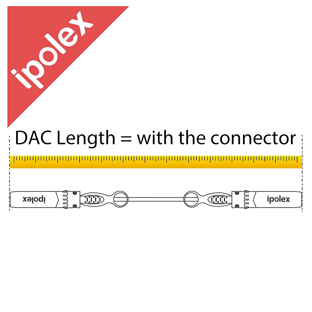 10G SFP+ Twinax Cable, Direct Attach Copper(DAC) Passive Cable, 1-Meter, for Cisco SFP-H10GB-CU1M, Meraki, Ubiquiti, Mikrotik, Intel, Fortinet, Netgear, D-Link, Supermicro, TP-Link