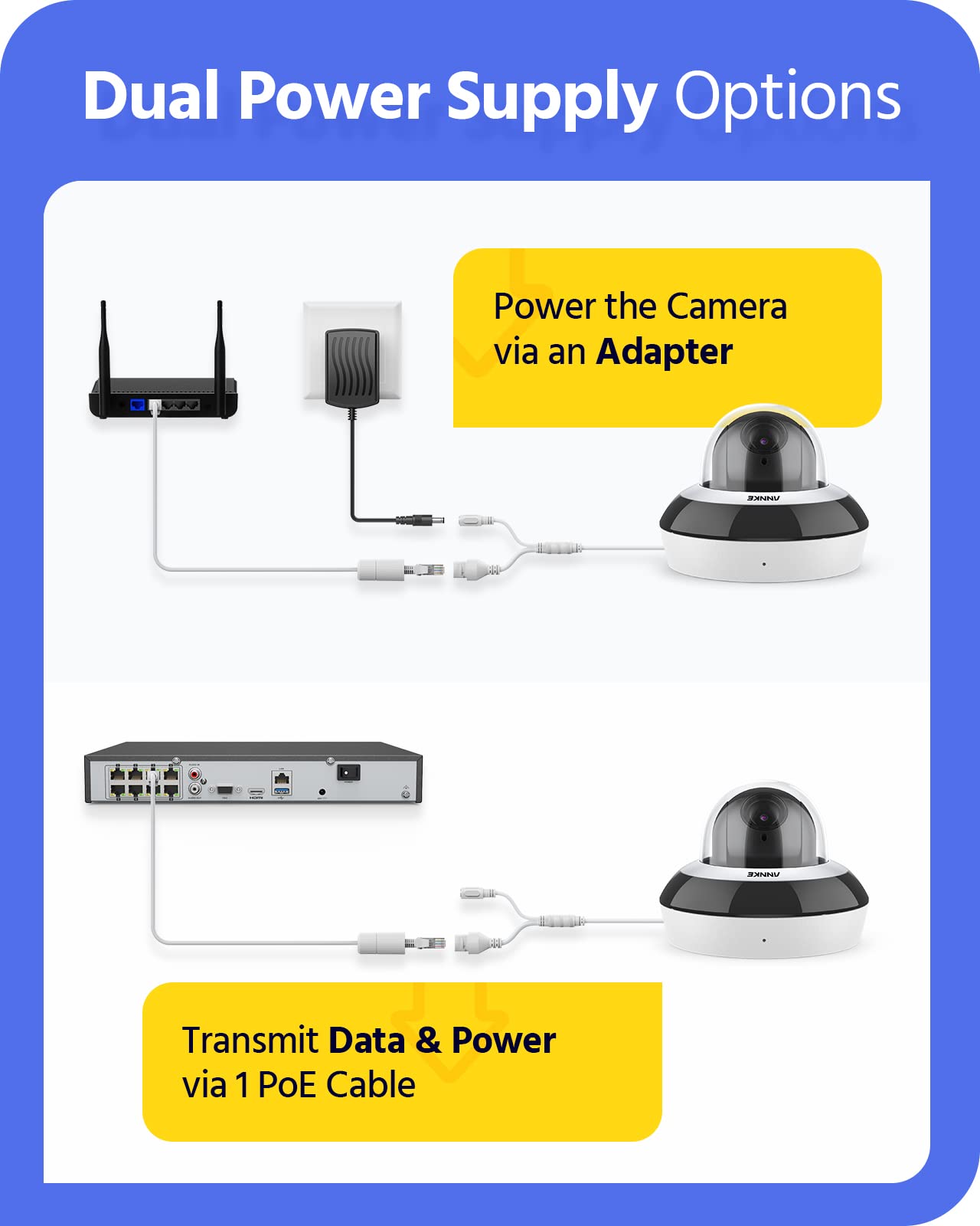 ANNKE CZ400 4MP PoE IP Audio Security Camera, PTZ CCTV Dome Camera with AI Human, 4X Optical Zoom, H.265+ Color Night Vision, Pan & Tilt, Auto Focus, RTSP, IP66 Waterproof for Outdoor