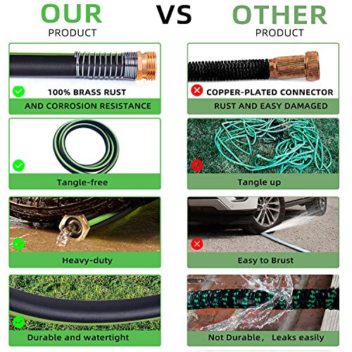 150 ft Hybrid Garden Hose β No Kink,Heavy Duty,Lightweigh Flexible,Leakproof Water Hose β 5/8 in ID,3/4"Solid Brass Connectors - Rubber Car Hoses Pipe for outdoor Watering& Washing,600 Burst PSI