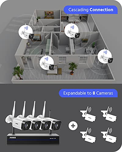 ANNKE WS300 3MP Wireless Camera System, 8 Channel 5MP Wireless NVR with 4Pcs 3MP Weatherproof IP Cameras, Compatible with Alexa, 100ft Night Vision, Smart Motion Alerts, 1TB HDD Included
