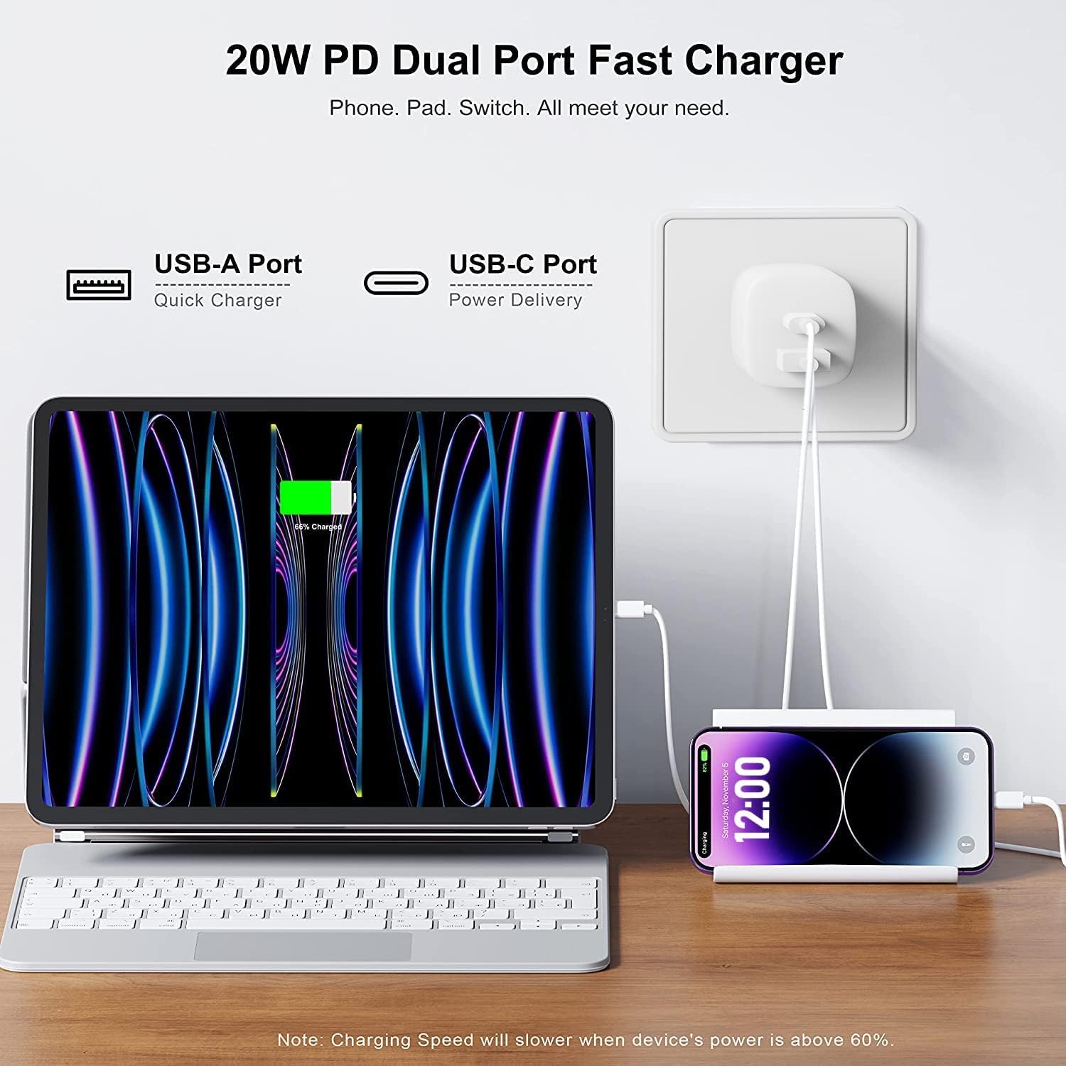 10FT/6FT Foldable Dual Port Fast Charger, 2Pack PD 20W USB C Wall Charger Block with 4Pack [Apple MFi Certified] Lightning Cable Fast Charging for iPhone 14 13 12 11 Pro Max Mini/iPad/AirPods