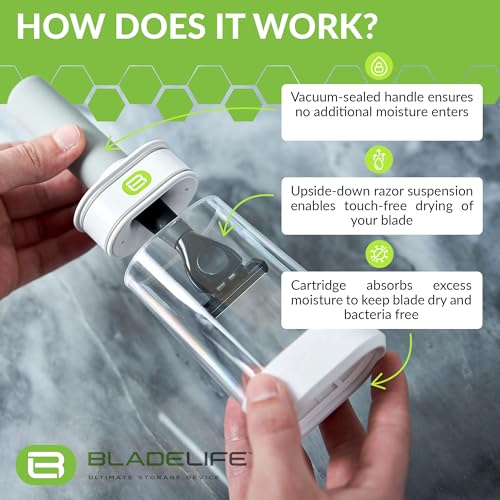 V1 for Men’s Razors Only: Razor Holder and Stand - Doubles the Life of your Blade - Deluxe Razor Case Keeps Blades Sharper for Longer